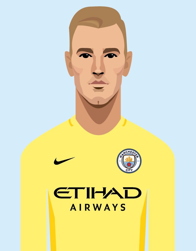 Manchester City player illustrations — Dave Flanagan Illustration