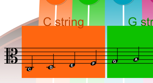 Viola Clef Note Chart