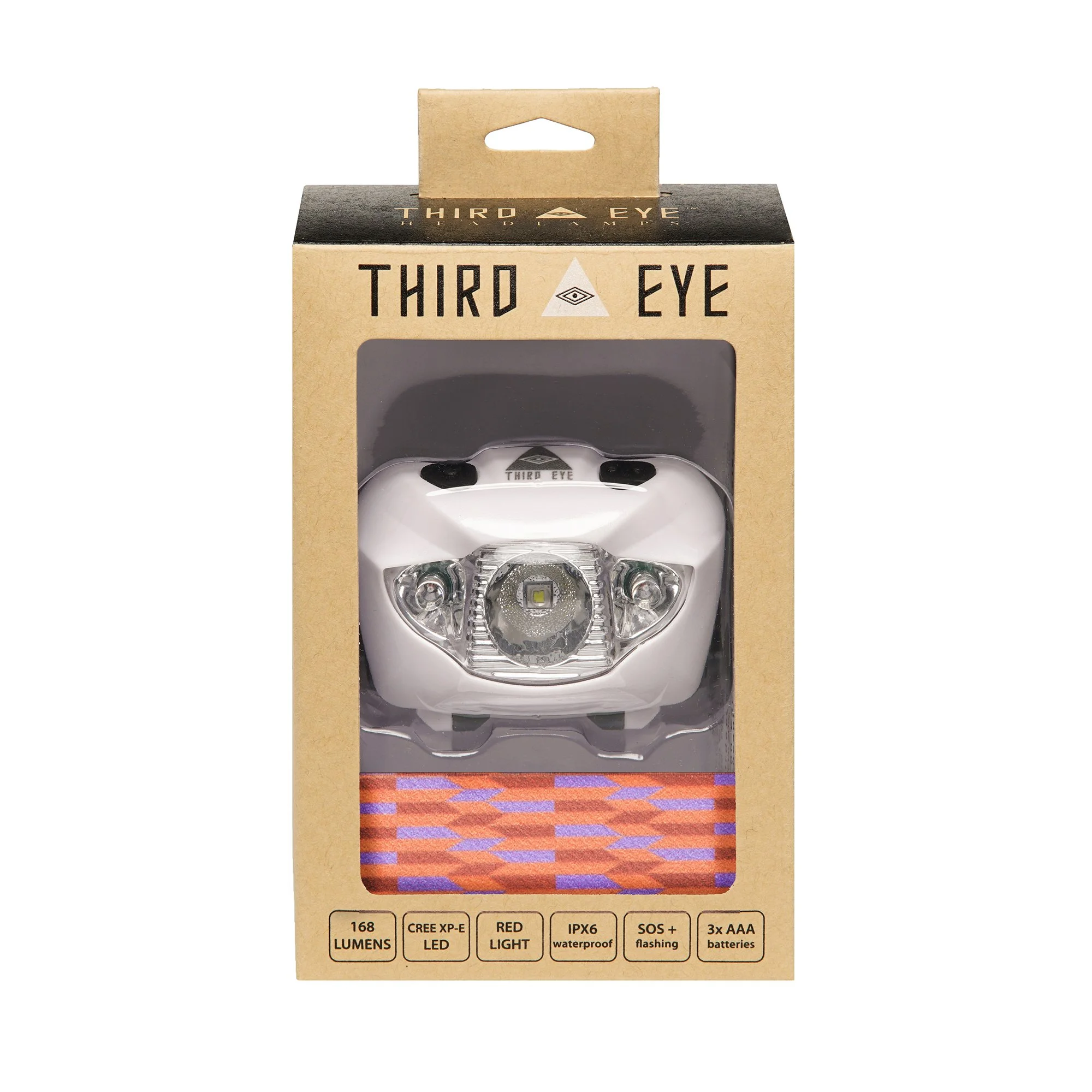 THIRD EYE HEADLAMPS™