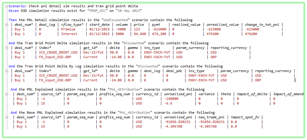 Endur — Trinitatum