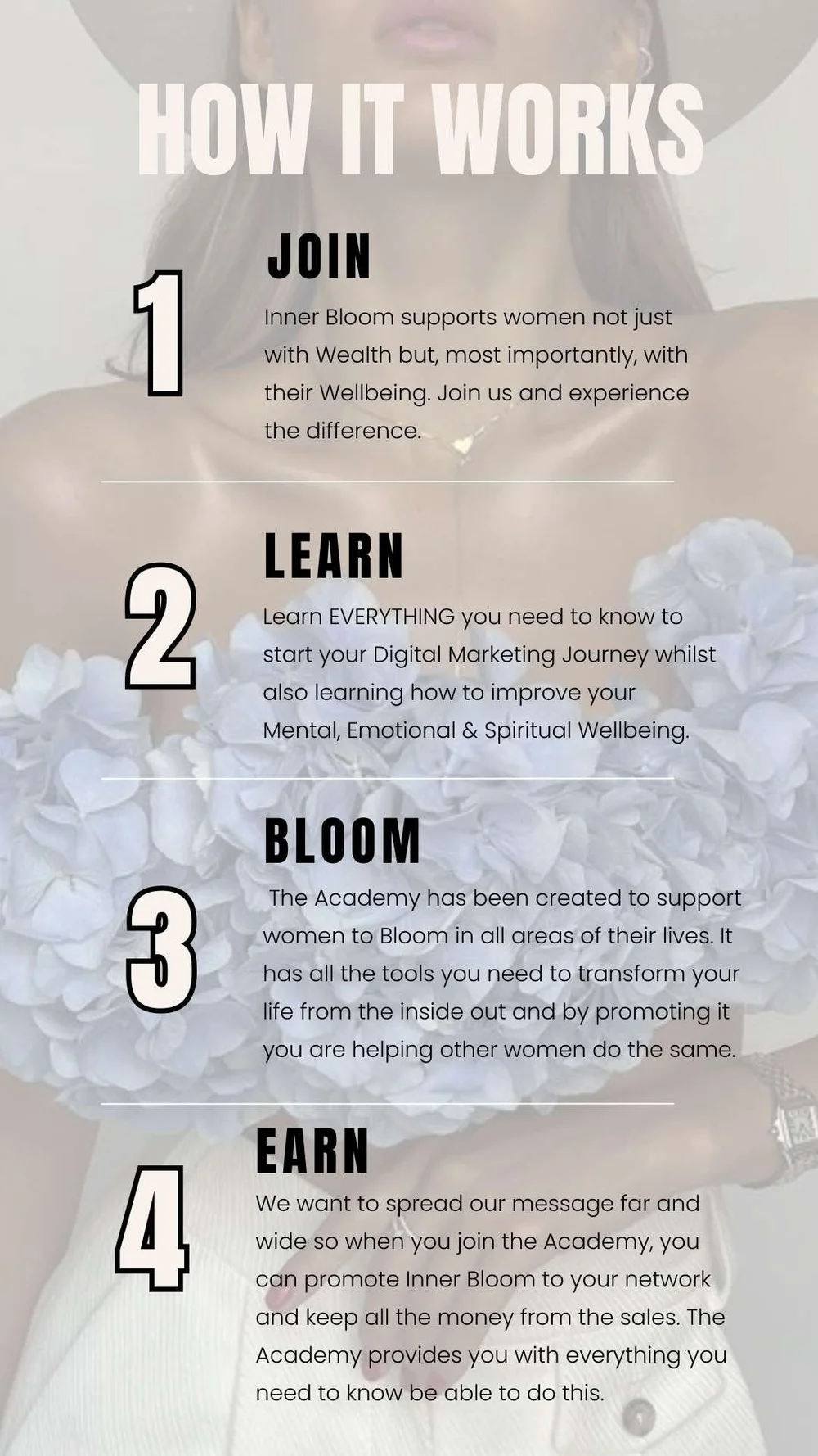 Inner Bloom | Ashly Locklin