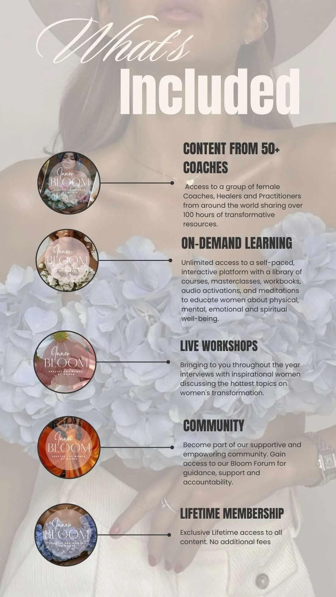 Inner Bloom | Ashly Locklin