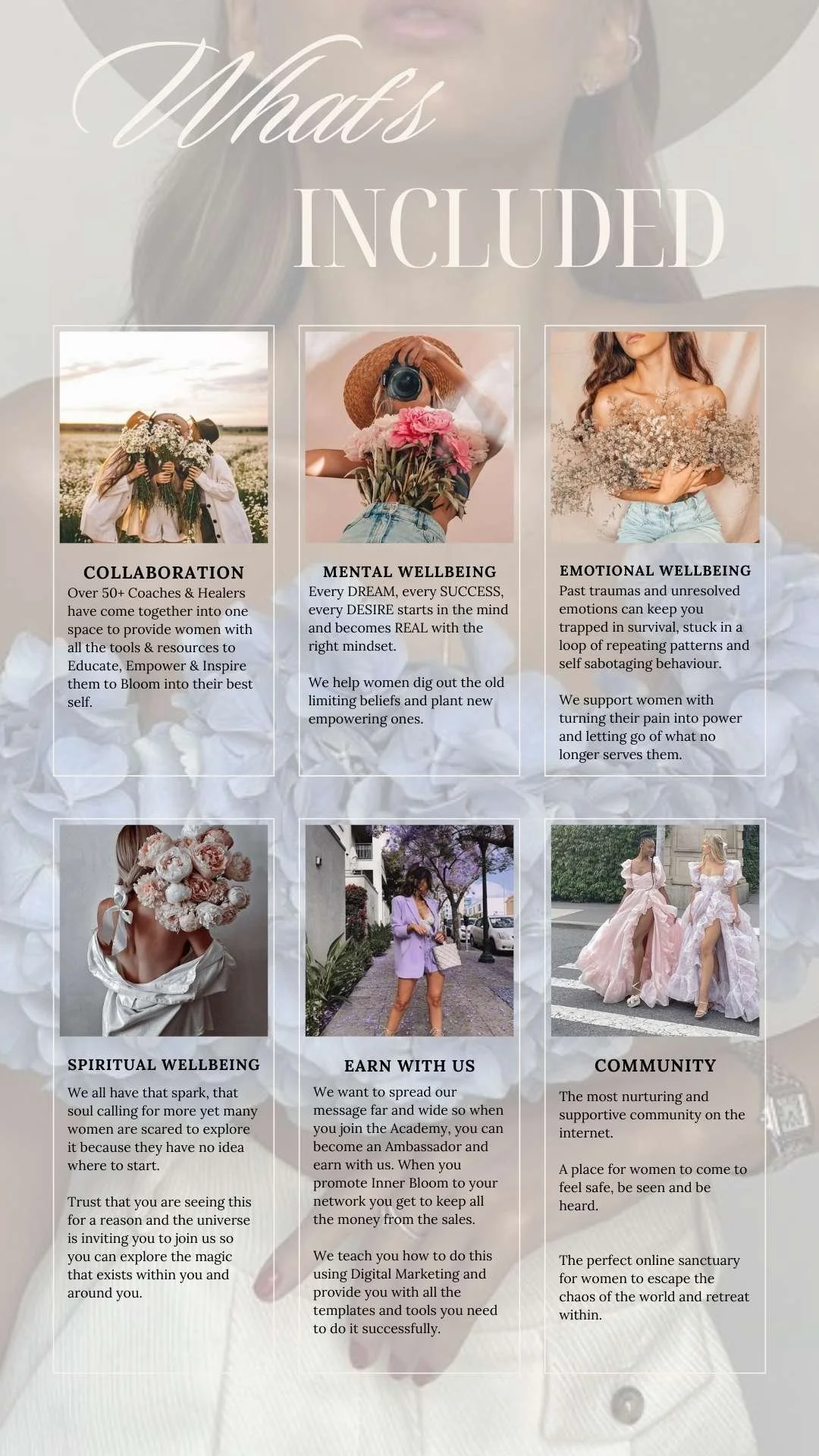Inner Bloom | Ashly Locklin