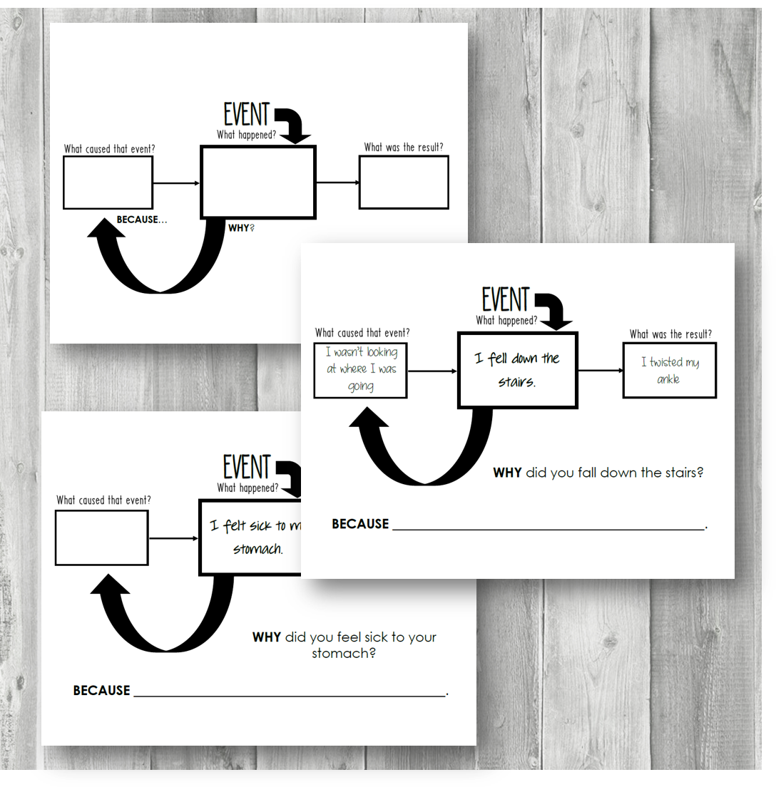 Why With Cause And Effect Language First why-with-cause-and-effect-language-first