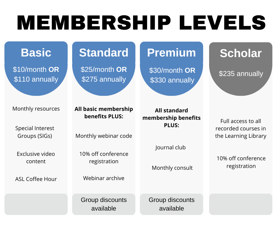Membership — Language First
