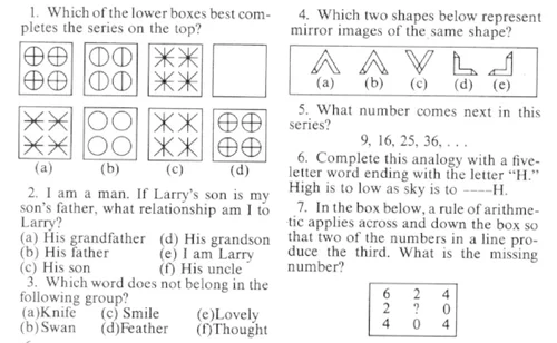Top 10 Most Reliable IQ Tests: Take an IQ Test Now | Origins Tutoring