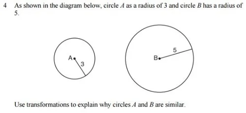 Common Core Math Examples: CCSS Math Samples for All Ages | Origins ...
