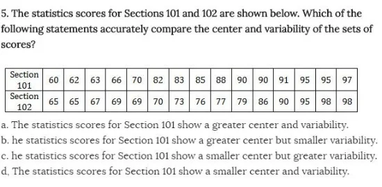 Common Core Math Examples: CCSS Math Samples for All Ages | Origins ...