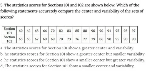 Common Core Math Examples: CCSS Math Samples for All Ages | Origins ...