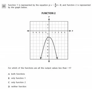 Common Core Math Examples: CCSS Math Samples for All Ages | Origins ...