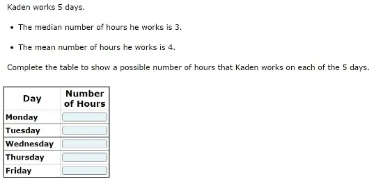 AzMERIT Sample Tests: Printable and Online Tests | Origins Tutoring