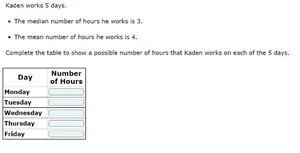 AzMERIT Sample Tests: Printable and Online Tests | Origins Tutoring