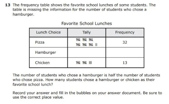 Free Printable STAAR Practice Tests 4th Grade Math And Reading 