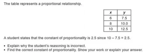 Official LEAP Practice Tests + How to Ace Leap 2025 | Origins Tutoring