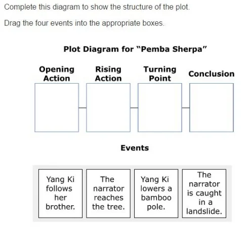 MCA Practice Test + How to Ace the MCA Reading and Math Test | Origins ...