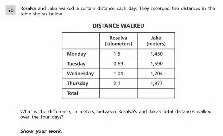 Nys Math Practice Test 5th Grade How To Ace The New York State Math