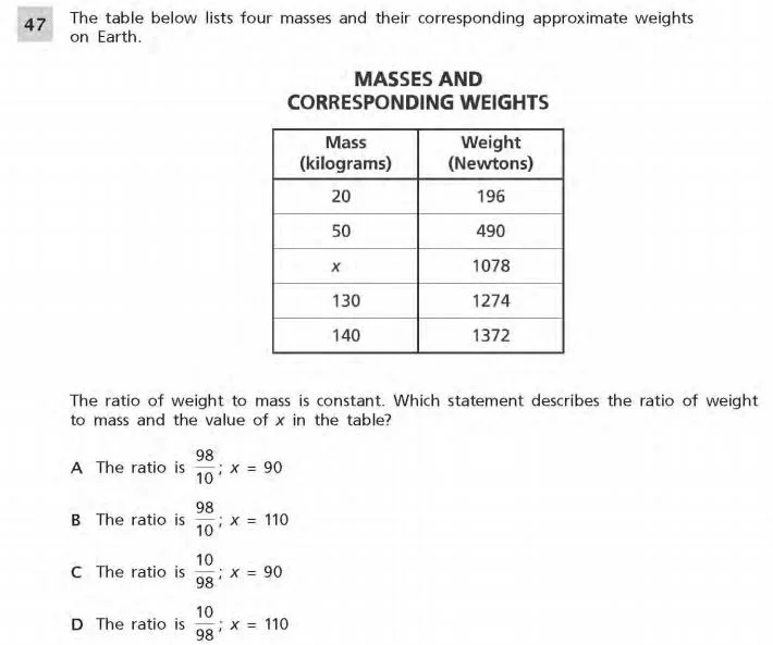NYS Math Practice Test 6th Grade How To Ace The NYS Math Exam