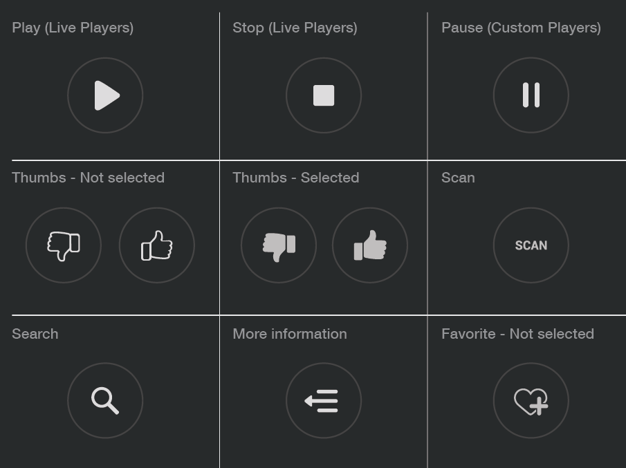 Iconography — Brand Guidelines