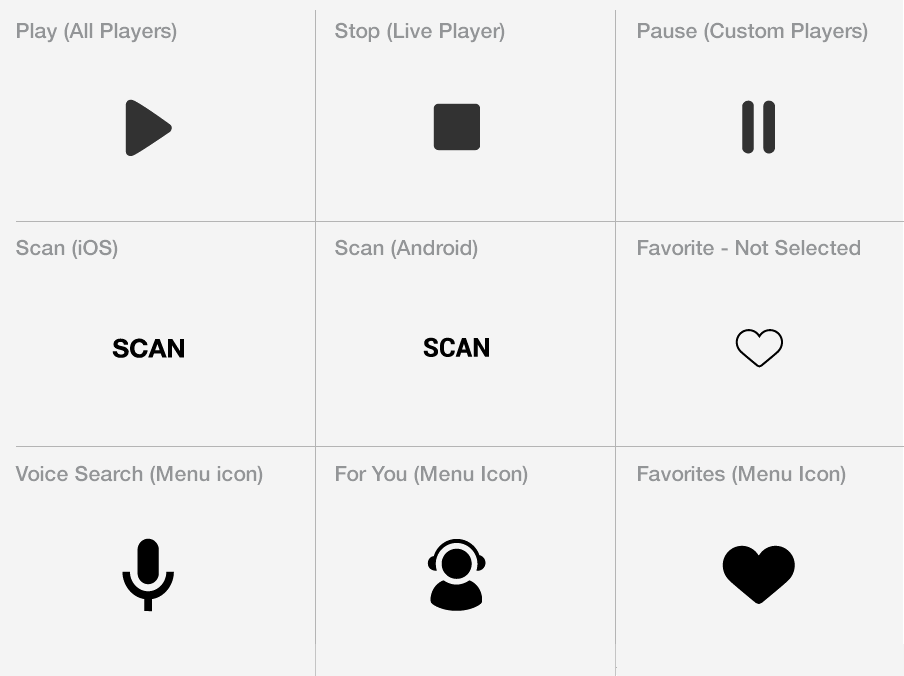 Iconography — Brand Guidelines