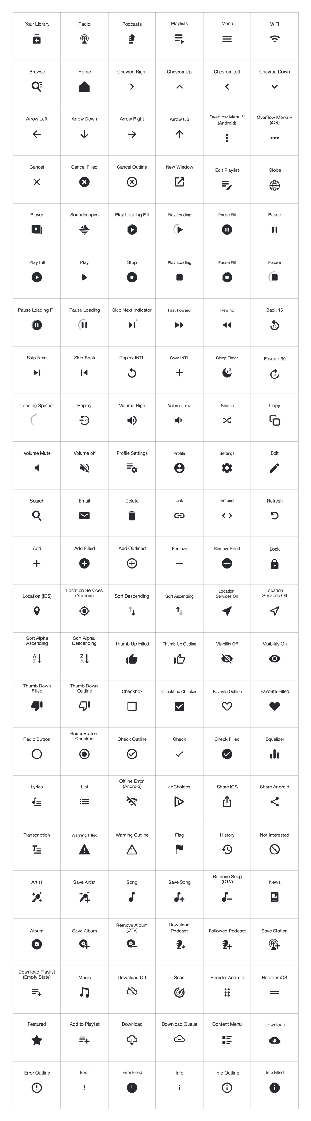 Iconography — Brand Guidelines