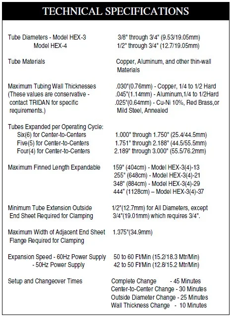 Hexpander Tridan — MAG Tool - Specialty Industrial Tool House