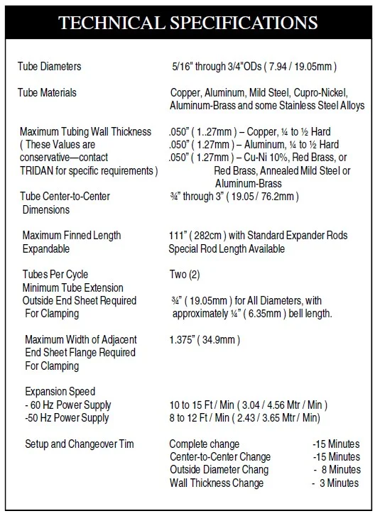 SuperFlexPander Tridan — MAG Tool - Specialty Industrial Tool House