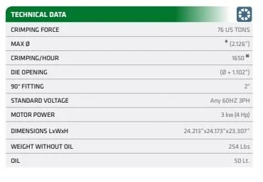 Tubomatic HS54ES TUBHS54ES OPSI — MAG Tool - Specialty Industrial Tool ...