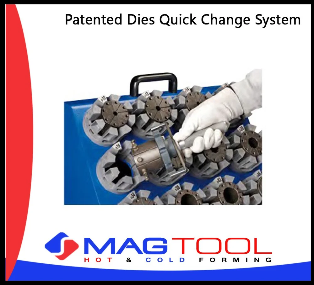 Patented Dies Quick Change System OPSI — MAG Tool - Specialty ...