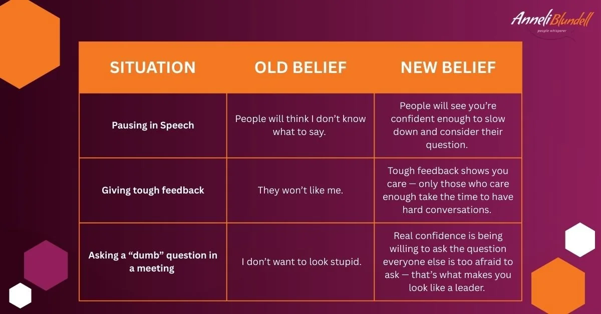 How to change someone's mind with one question | Anneli Blundell ...