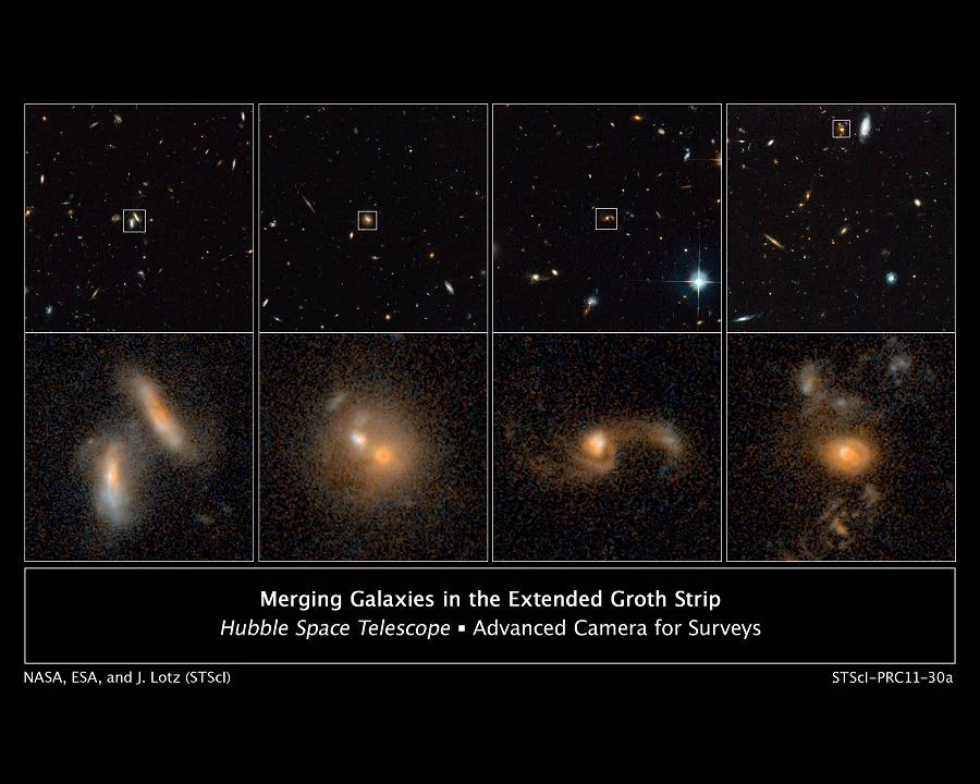 What Happens when Galaxies Collide?