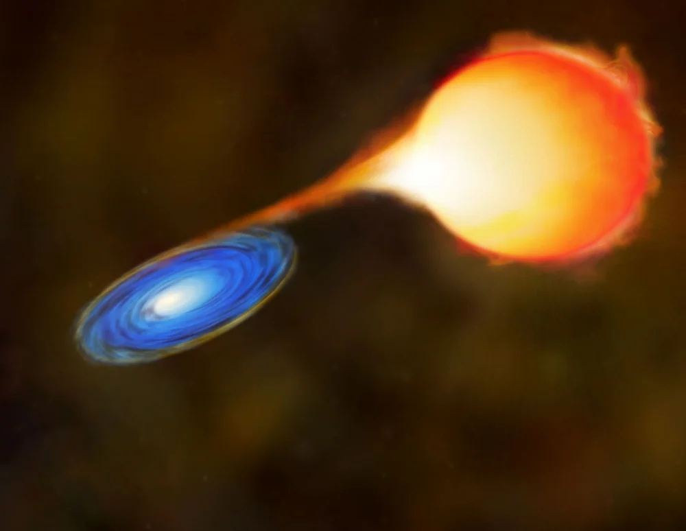 What are multiple star systems?