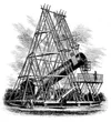 Who Discovered Uranus?