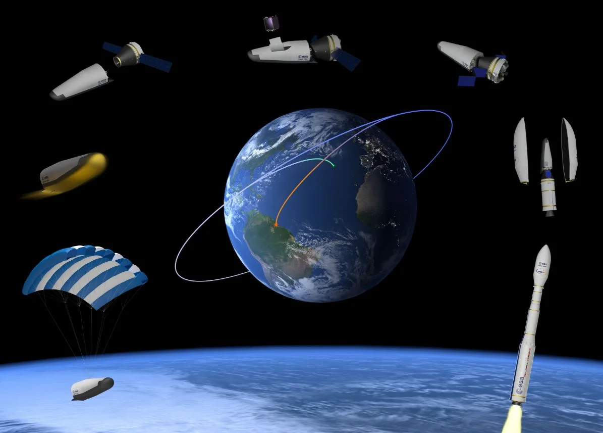 Europe is Working On a Reusable Space Transport System: Space Rider