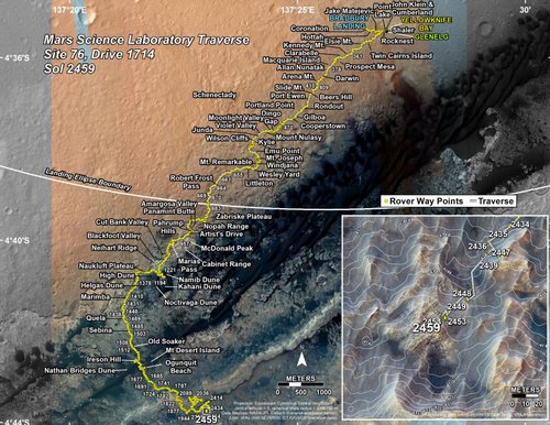Pictures from Curiosity Show the Bottom of an Ancient Lake on Mars, the ...