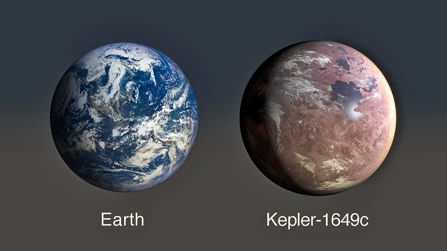 Hidden Gem: Scientists Discover an Earth-Sized Exoplanet in the ...