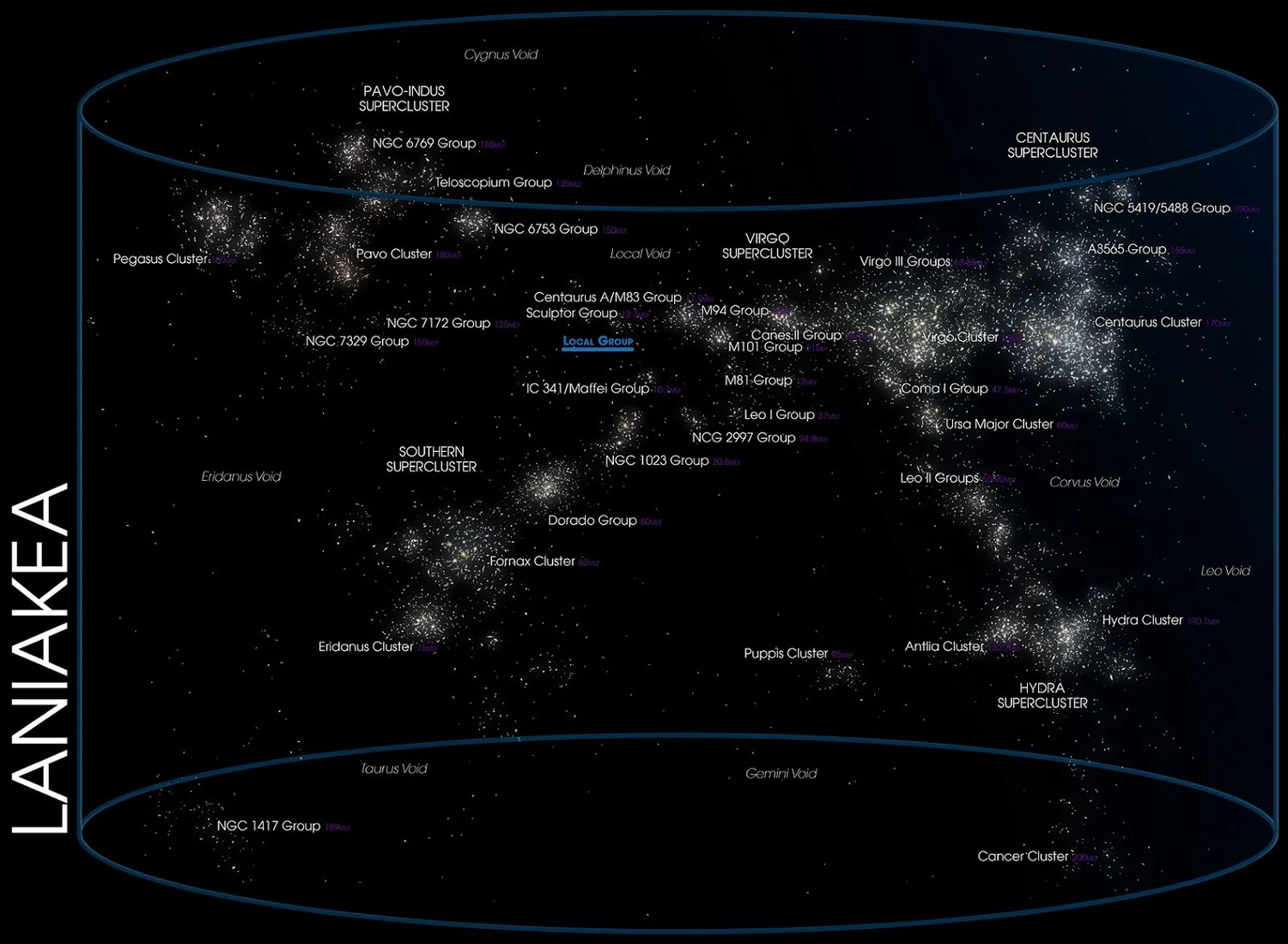 How big is the universe?