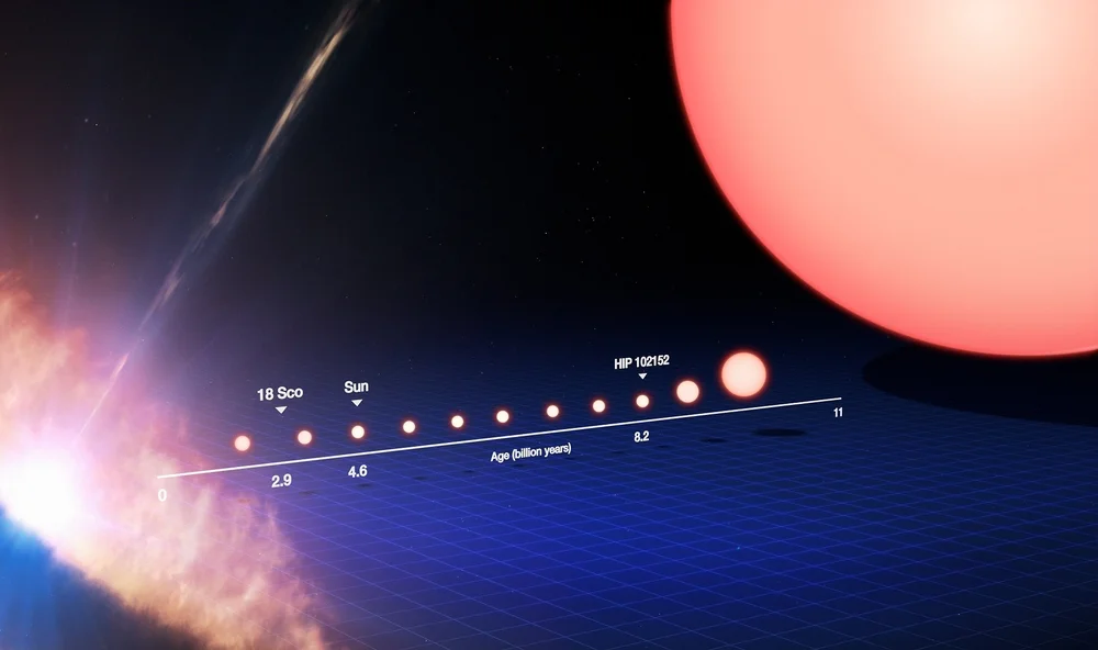 Interstellar travel without a spaceship is possible - Here's how: