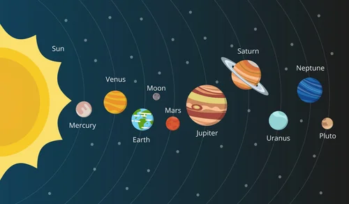 Why are planets round?