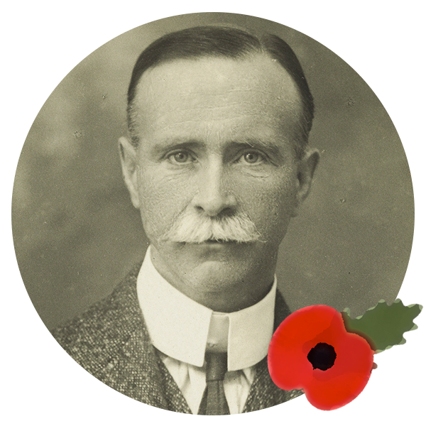 Robert Gordon Melville Mitchell (Wickham's 1884-89) — Brighton College ...