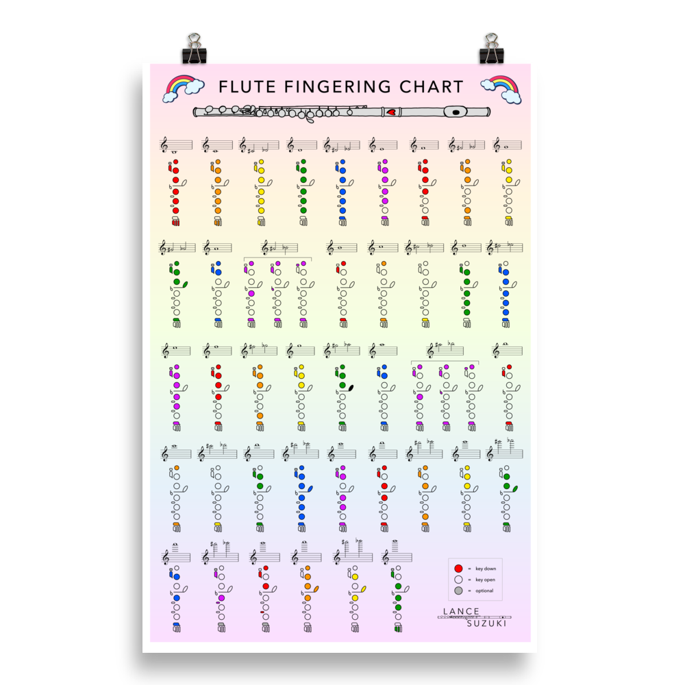 Flute Store Flute Apparel And Sheet Music — Lance Suzuki