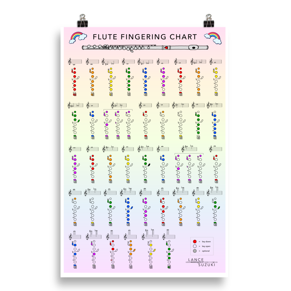Flute Store: Flute Apparel and Sheet Music — Lance Suzuki