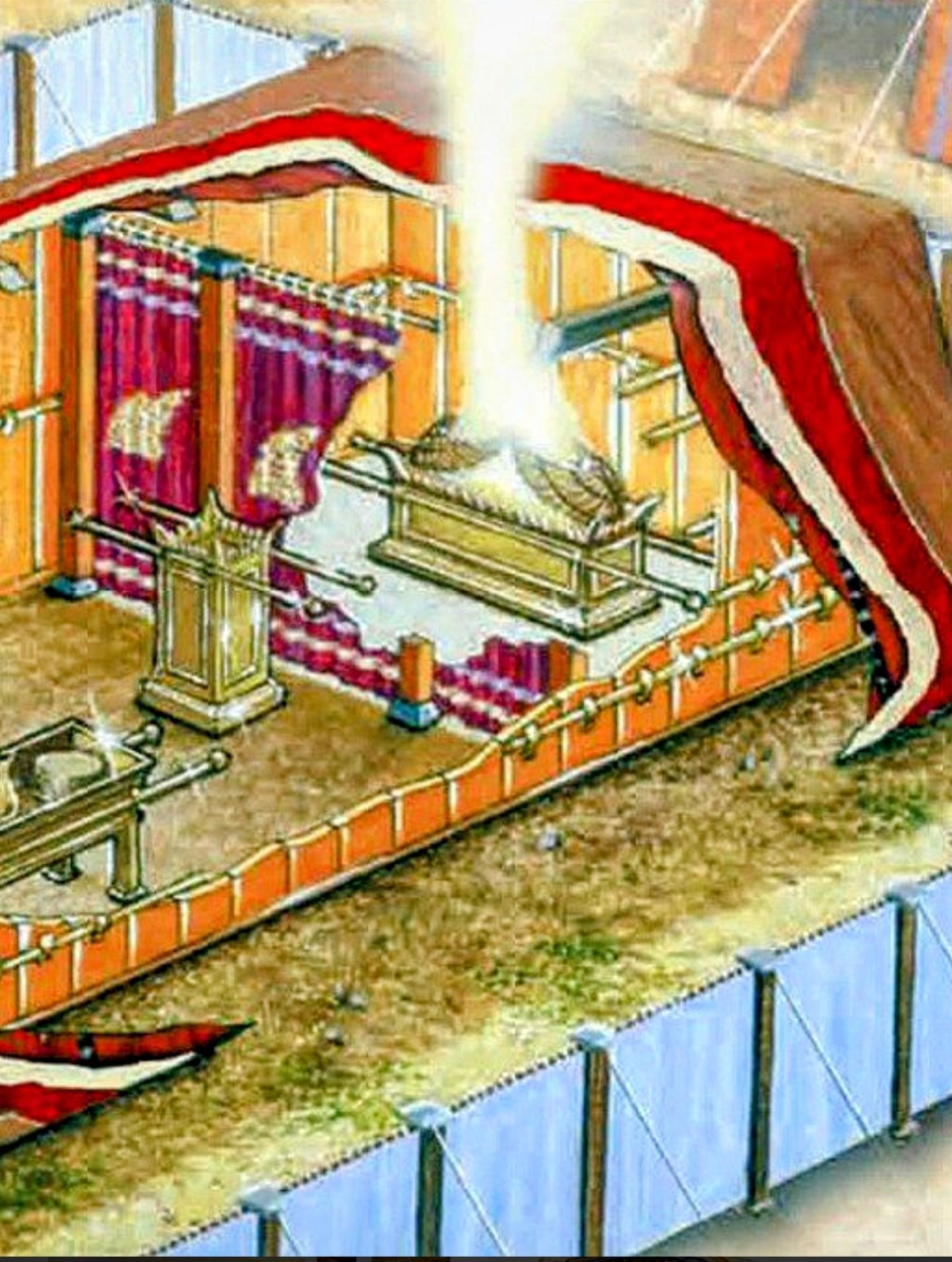 HOLY OF HOLIES — THE LIGHT OF YAHWEHShua