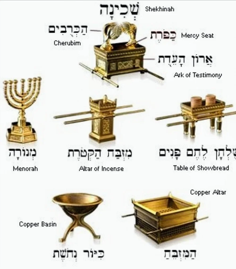 HOLY OF HOLIES — THE LIGHT OF YAHWEHShua