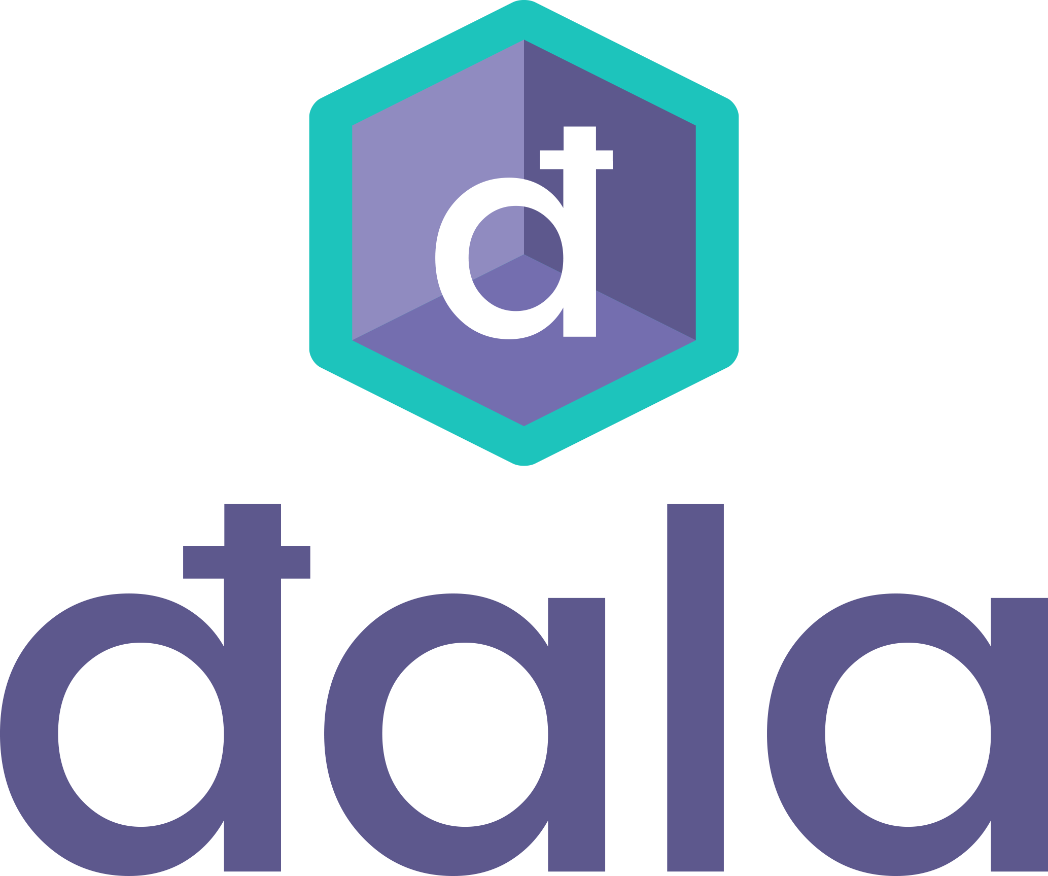 Bio / Work — Dakota Lupo