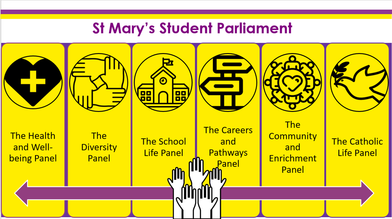 Student Parliament — St. Mary's Menston Catholic Voluntary Academy