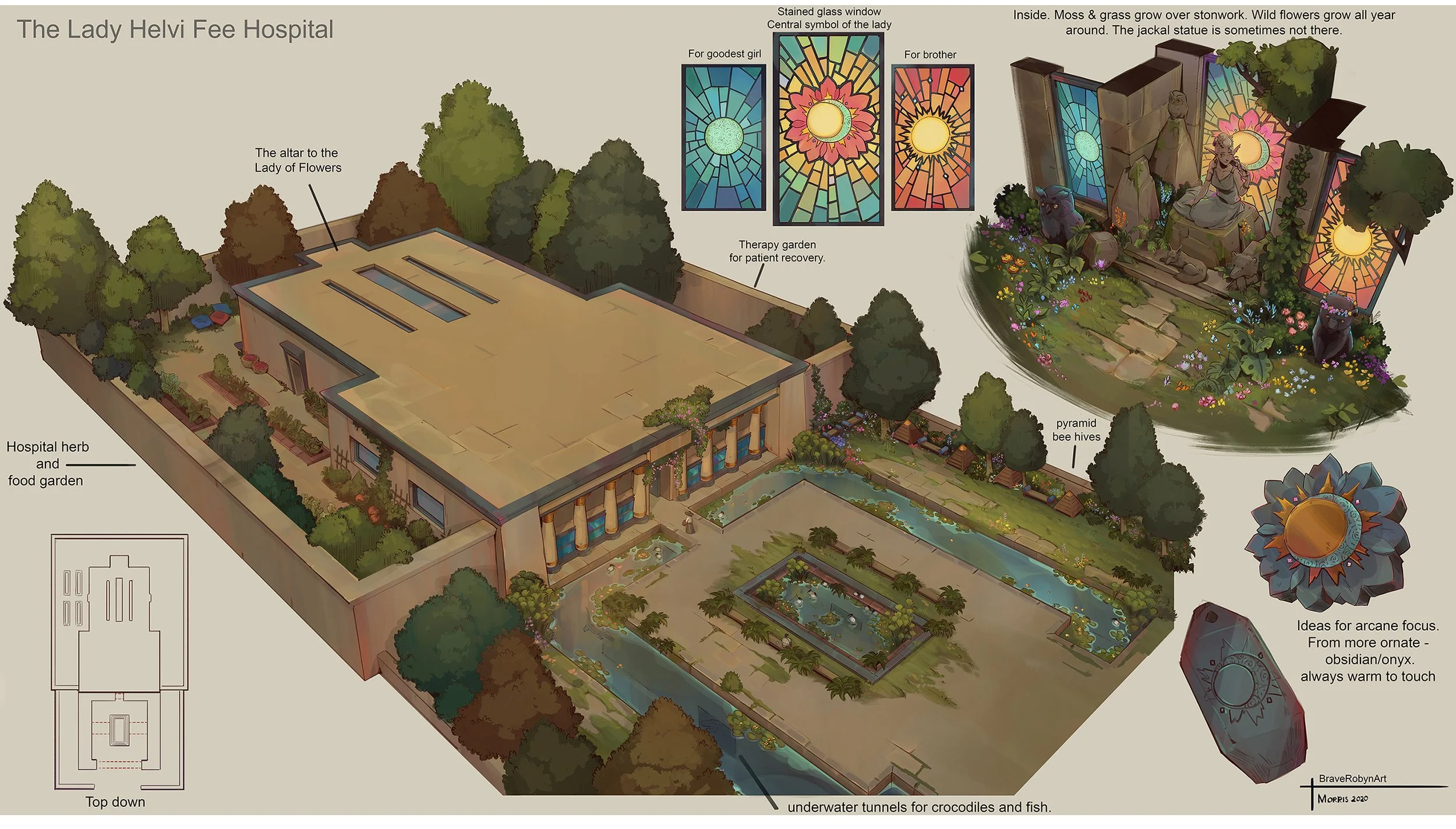 TTRPG — Sarah Morris