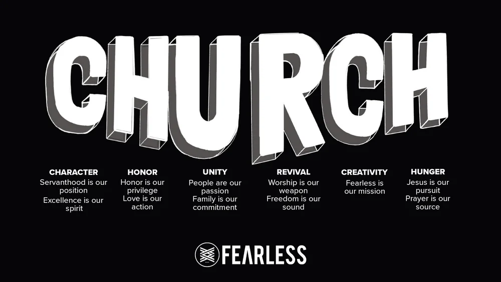 WHAT WE BELIEVE — Fearless Church
