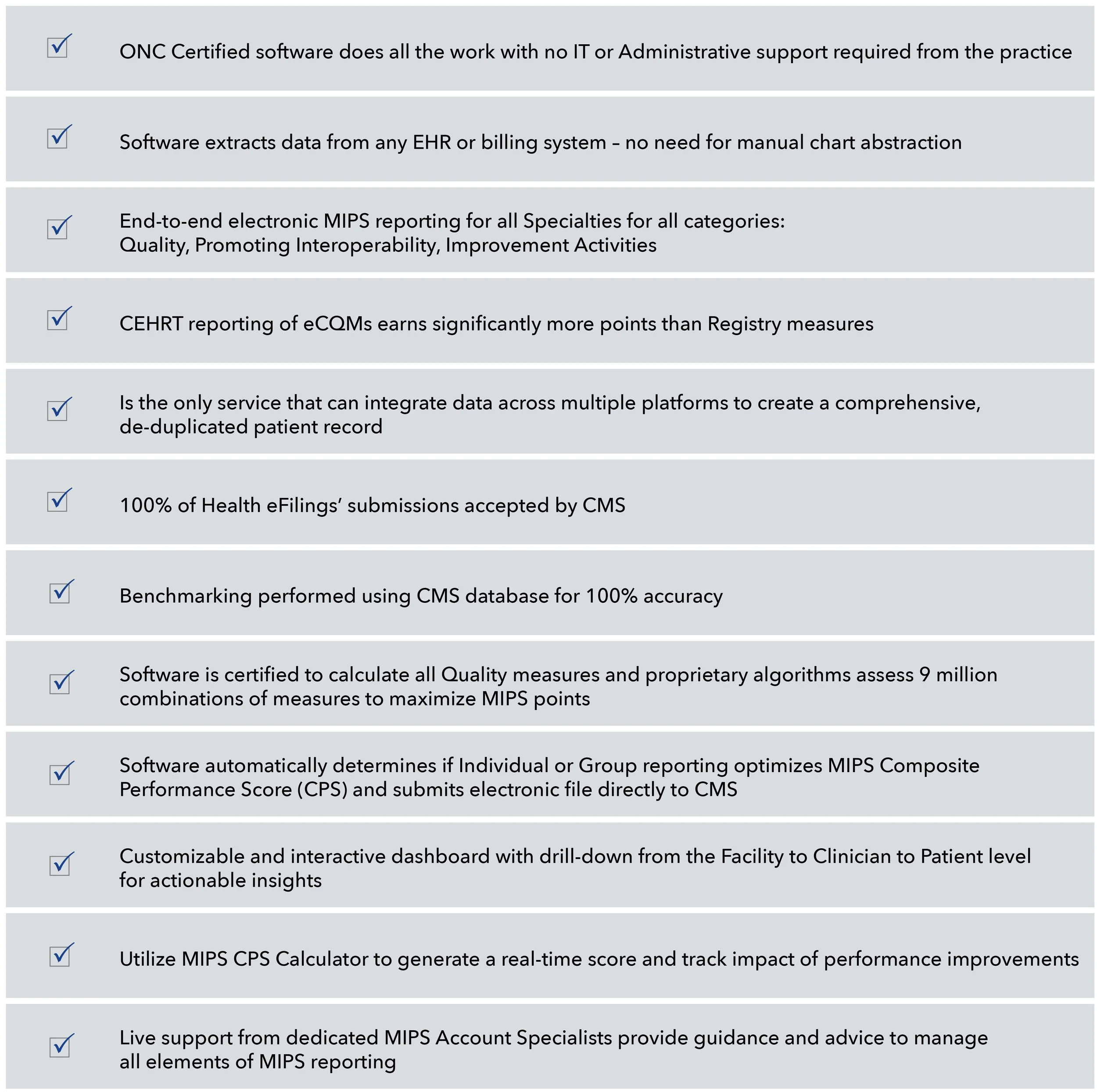 Health eFilings, the Leader in Automated MIPS Reporting — Health eFilings