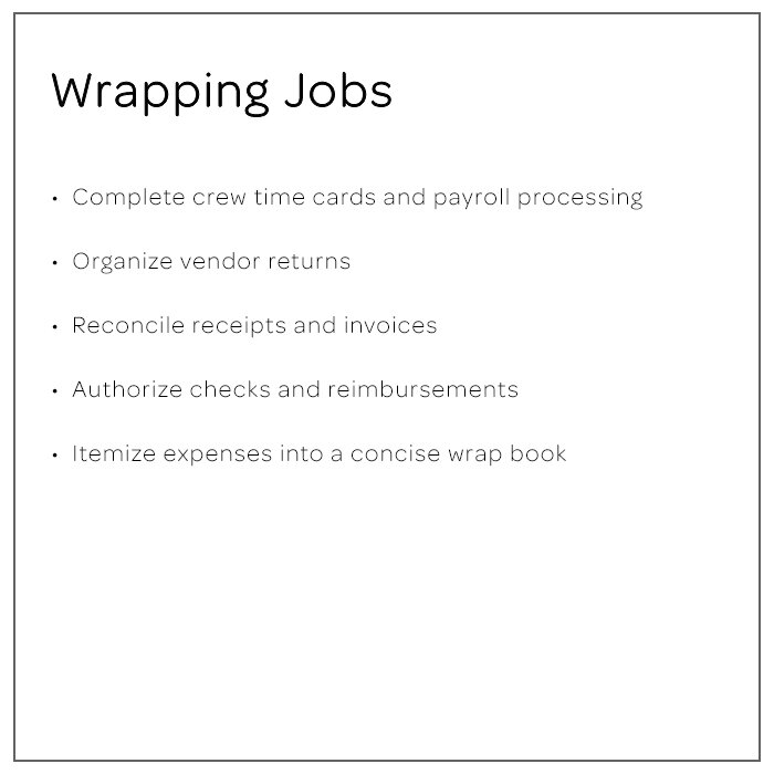 PRODUCTION SERVICES — Danielle Fink