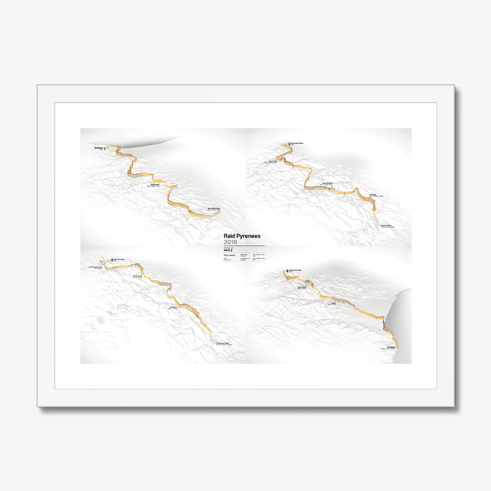 Personalised GPS artwork. Your adventure, your art. — Loopie